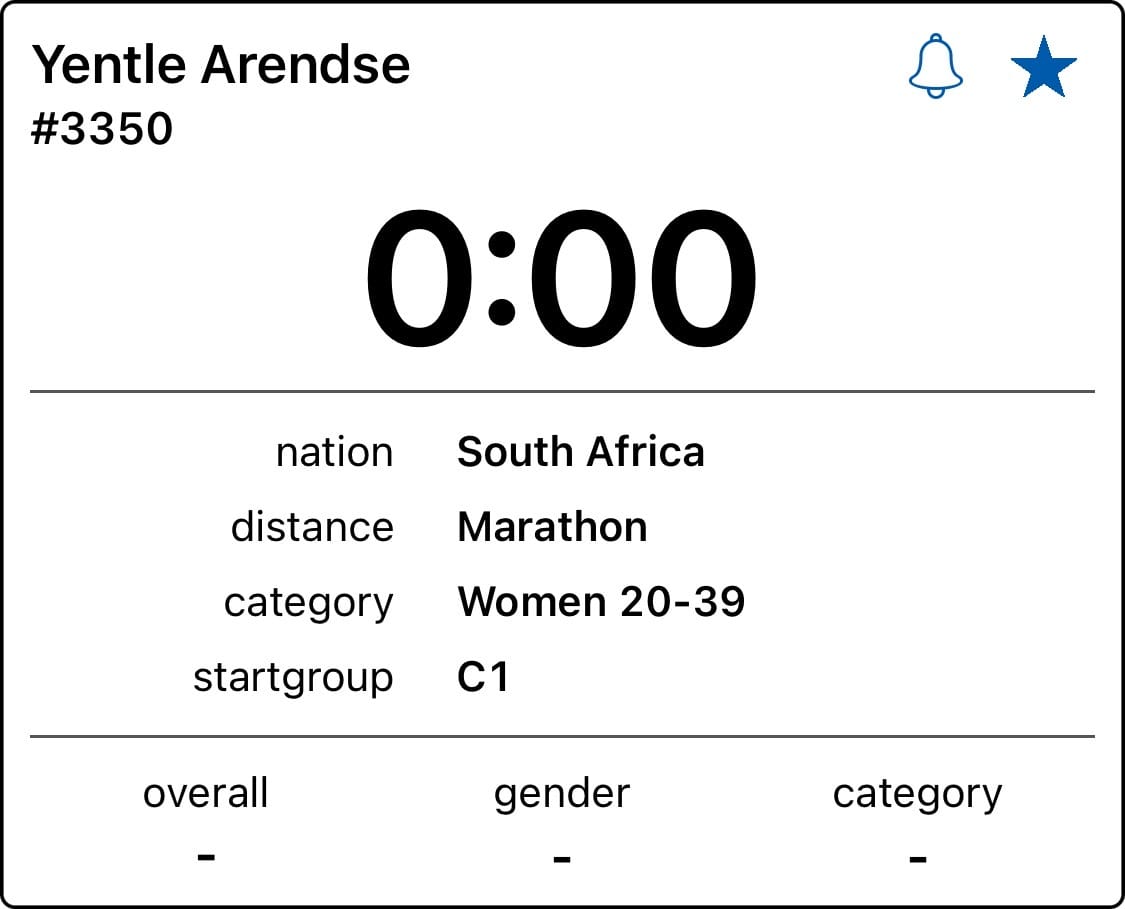 How to Track Your Runner at the Sanlam Cape Town Marathon